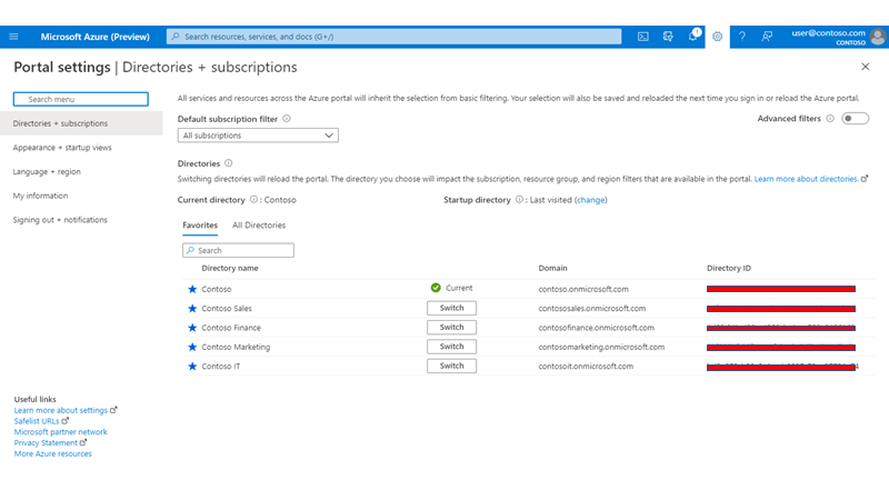 Why My Azure Portal Will Not Allow Me To Create Any New Resources Although We Already Have A 