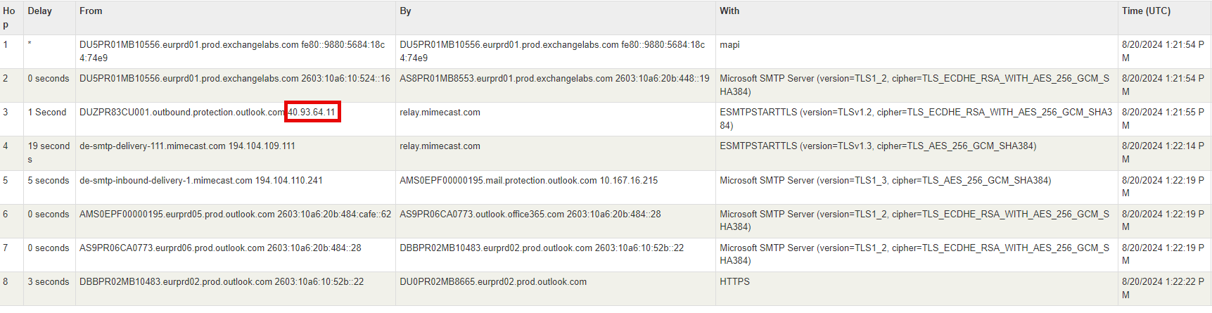 Email is disappearing automatically - Microsoft Q&A