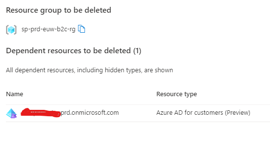 How do I delete a Azure B2C or Azure AD for customers directory ...