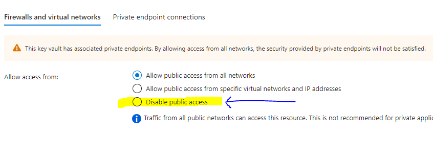 Which Powershell Cmdlet Creates A Key Vault Which Powershell Cmdlet Creates A Key Vault