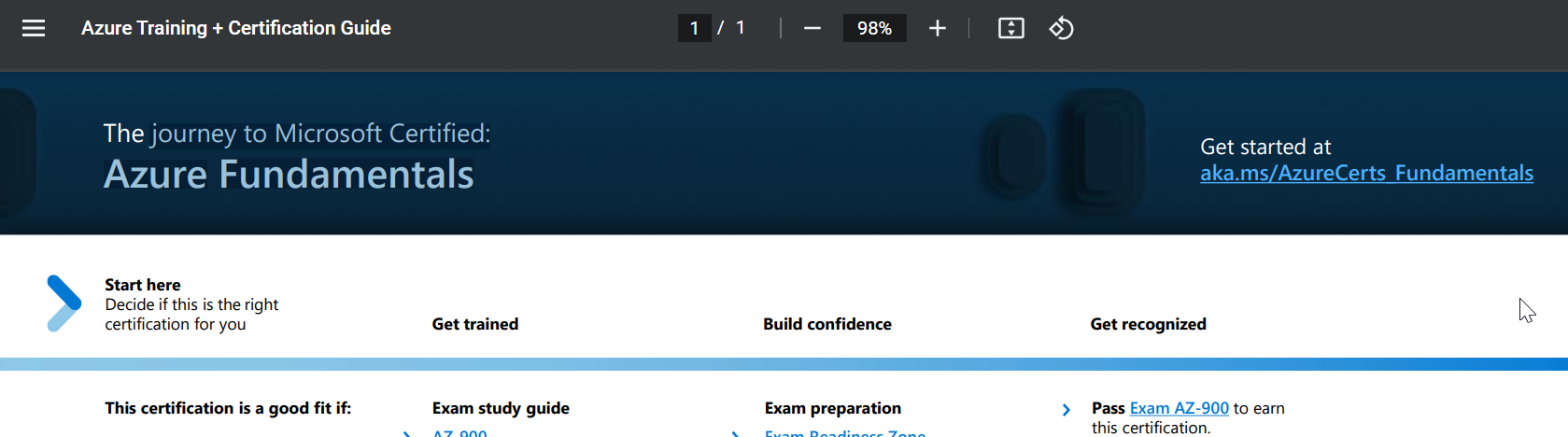 // #azure-fundamentals // Microsoft Azure Fundamentals - Journey to Certification URL link doesn ...