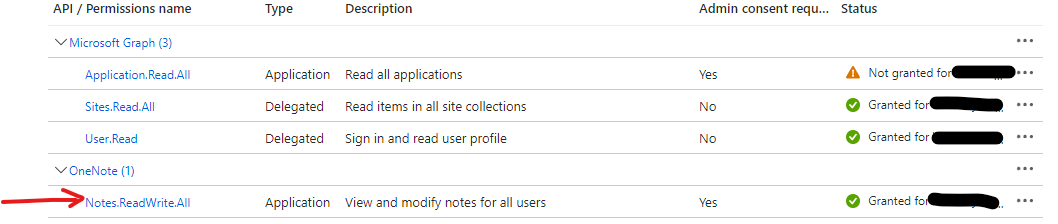 Listing OneNote Notebooks in My Company's Sharepoint with my PHP Web App - Microsoft Q&A