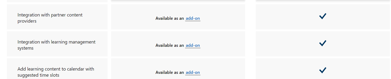 403 Forbidden for learnringContent endpoint - Graph Api - Microsoft Q&A