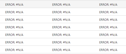 Azure Data Factory Cannot Read Na Value Of Excel Column Microsoft Qanda