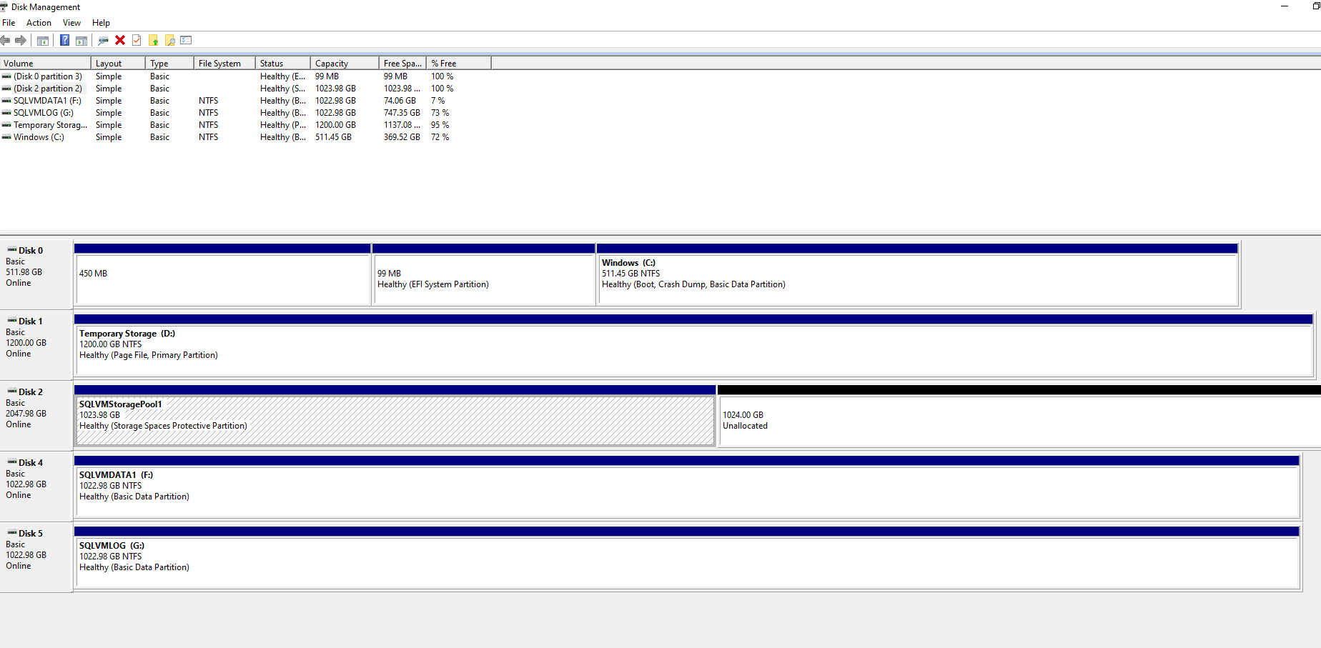 How to Extend a drive on an Azure VM - Microsoft Q&A
