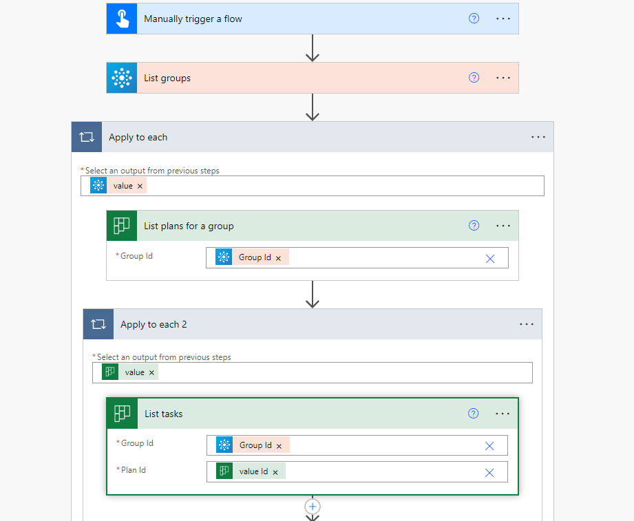 How can I organize or sort my large list of plans in the Planner Hub ...