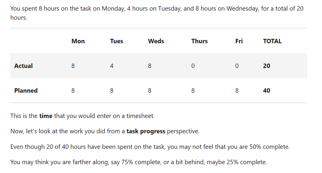 MS Project Online Timesheets - Microsoft Q&A