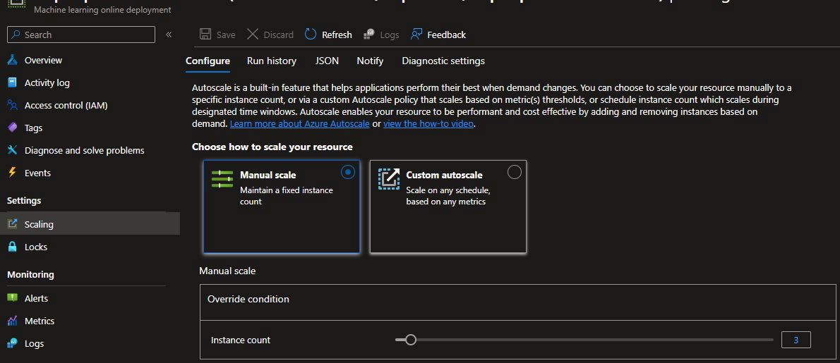 Azure Machine Learning Managed Real-time Online Endpoints - Deployment instance metrics wildly ...