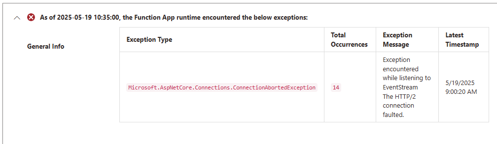 Azure Linux Consumption Plan Python Function App Integrated With Event Grid For Blob Events