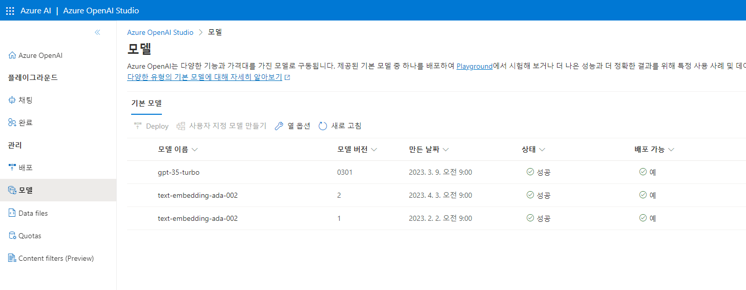 Why Does Gpt 35 Turbo 16k Model Disppear Microsoft Qanda