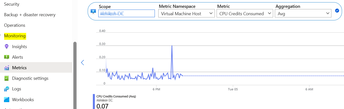 Compute instance. - Microsoft Q&A