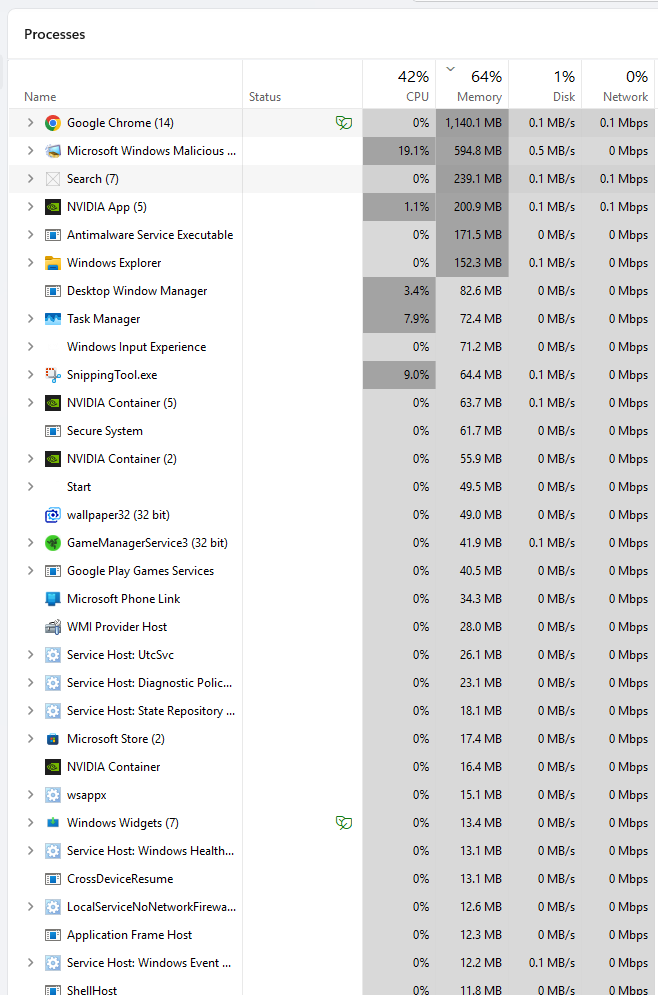 Google is opening itself 14 times in task manager ig? - Microsoft Q&A