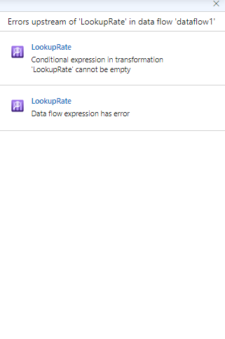 Need help with fixing the Lookup in ADF - Microsoft Q&A