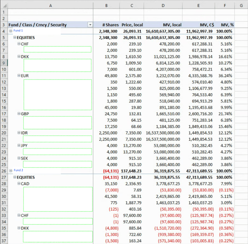 pivot table formatting & sorting - Microsoft Q&A