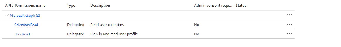 How to solve the 'Need admin approval' problem on the Microsoft login ...