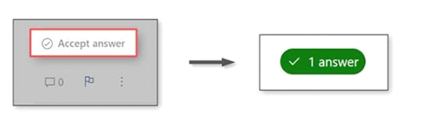 How can I obtain or create encryption scopes for an Azure storage account by using dotnet ...