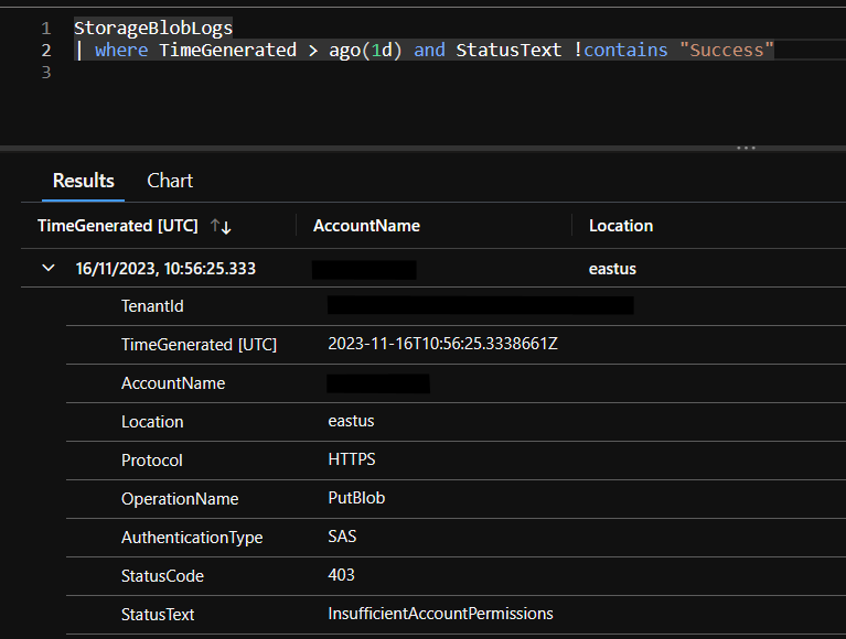 Storage Account - Log entry missing for 403 AuthorizationFailure when uploading blob using a SAS ...