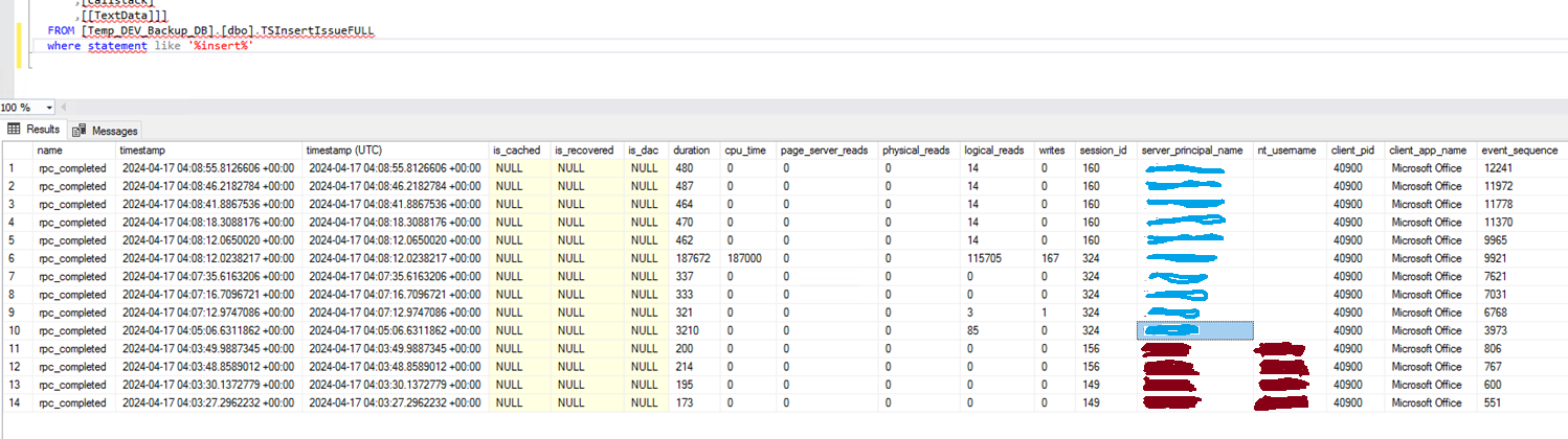 Execution Context For Ms Access Front End To Sql Server Backend Microsoft Qanda