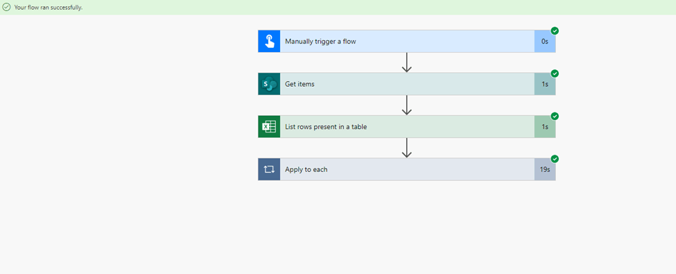 Workflow to make multiple mass changes to sharepoint list items ...