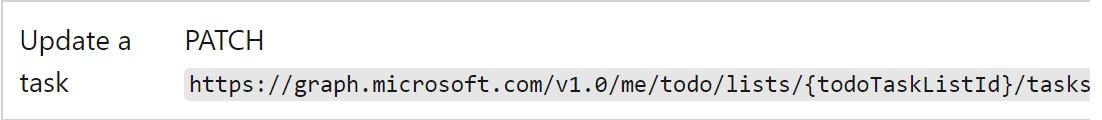 Cannot update a ToDo item using MsGraph - Microsoft Q&A