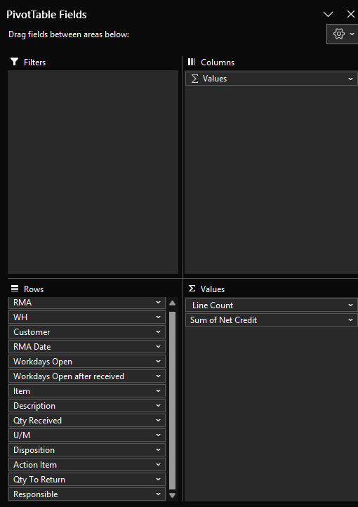 Pivot table field is missing rows/does not update - Microsoft Q&A