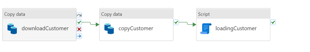 Additional column throwing validation issue with Azure SQL Data Sink - Microsoft Q&A