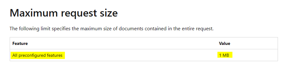 Why Am I Hitting The Synchronous Client Char Limit When Using The Asynchronous Client