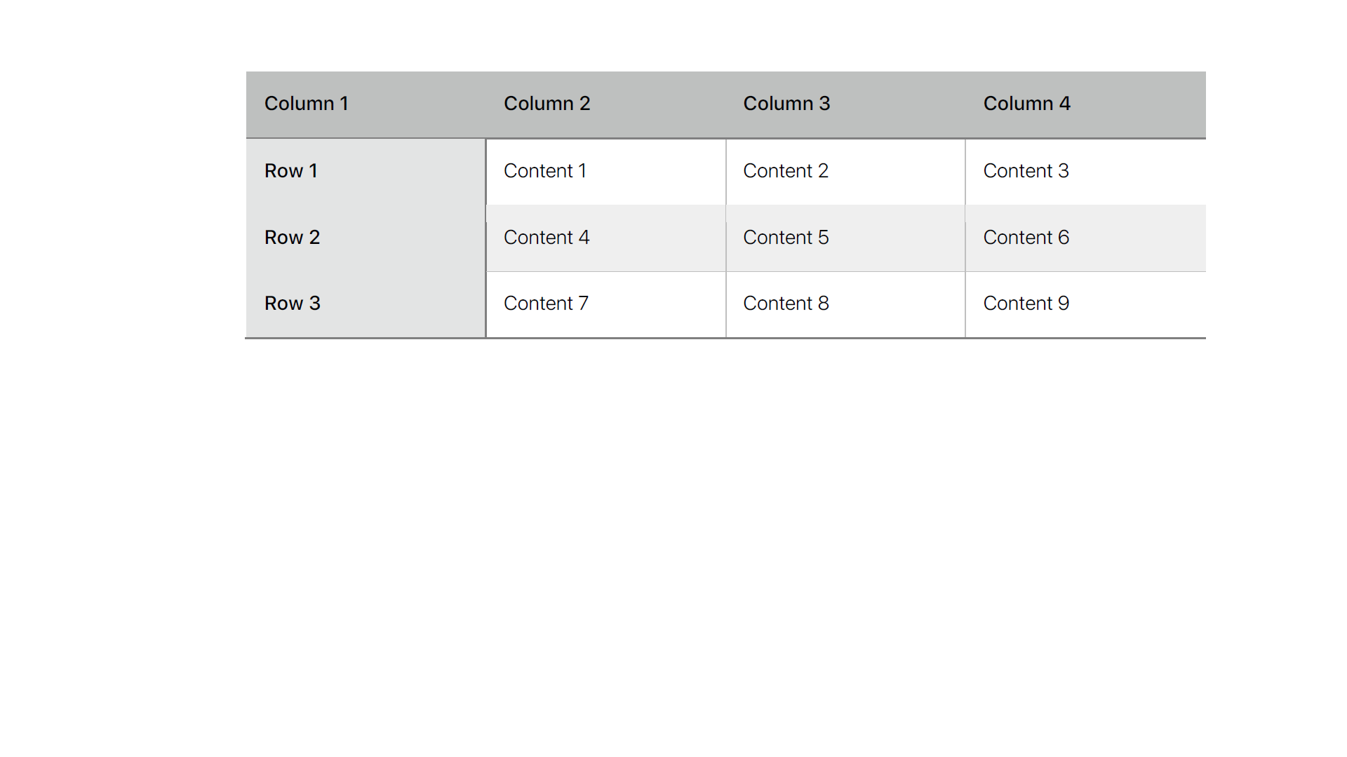 Issue with table formatting when creating PDF - Microsoft Q&A