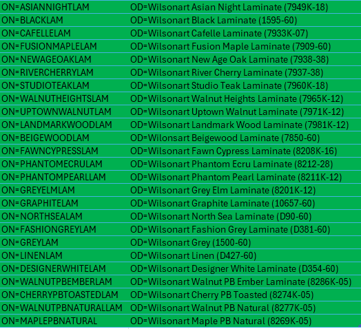 Replacing multiple cell values with new information in 2 columns. - Microsoft Q&A