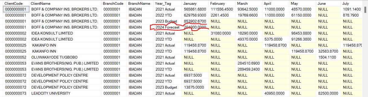 Hod Do I CONCATENATE YEAR(DATE) with a string - Microsoft Q&A