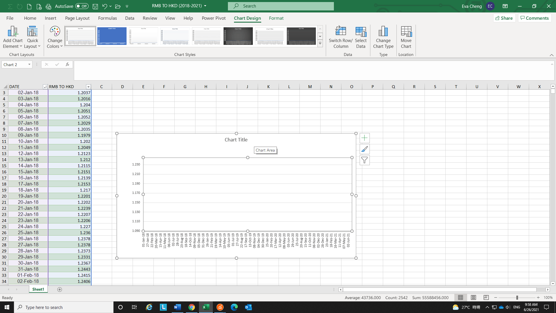 Excel chart no data - Microsoft Q&A