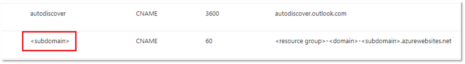 Azure won't renew a Managed Certificate for my subdomain, won't recognize the existing CNAME ...