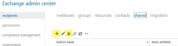 Add Button Not Appear On Shared Microsoft Qanda