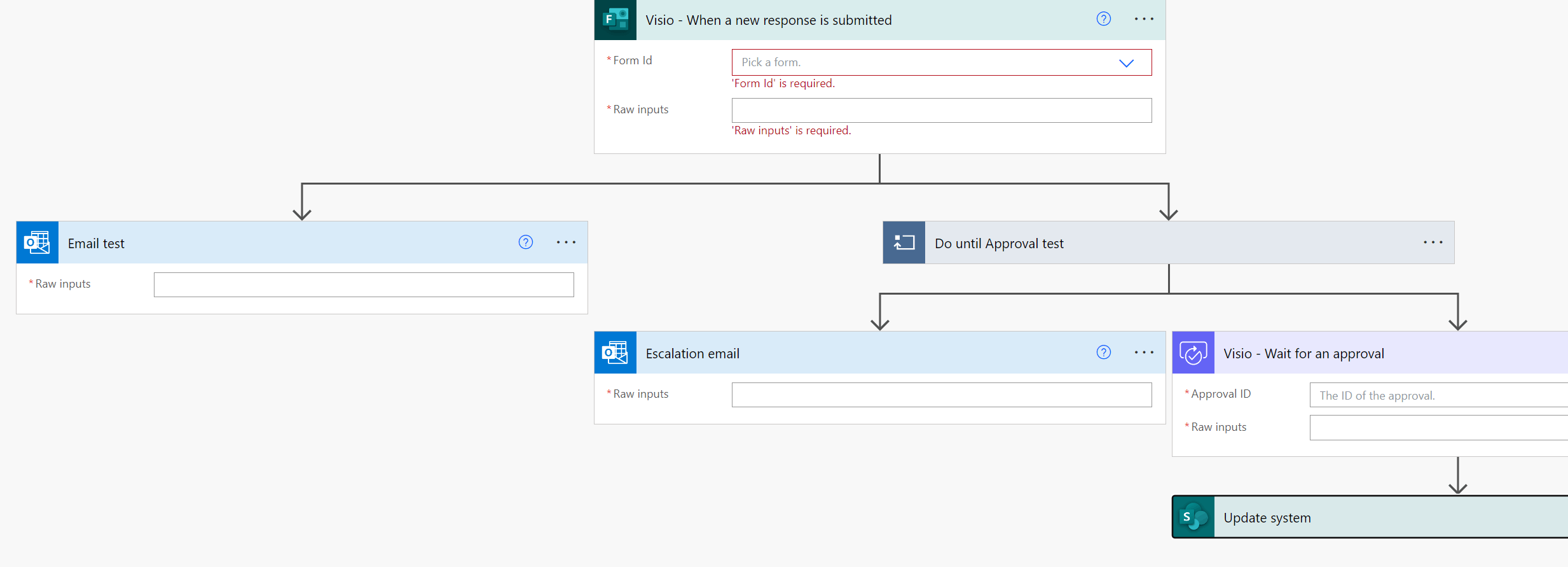 Visio BPMN 2.0 template export to Power Automate creates actions that ...