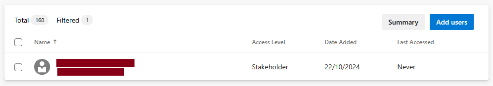 401 Unauthorized in Azure DevOps even though user has been added to Organisation - Microsoft Q&A