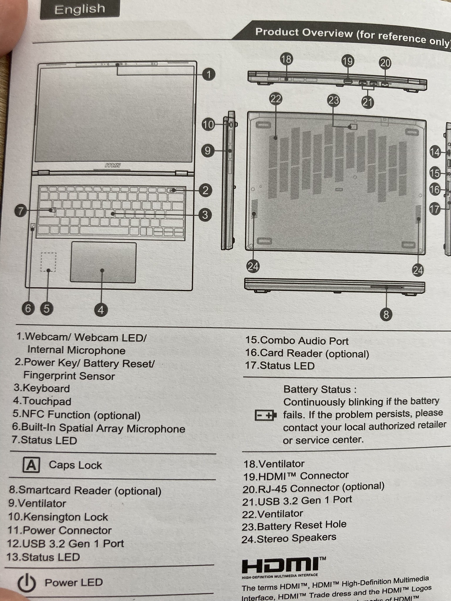 Windows 11 supressing fingerprint sensor (MSI laptop fingerprint not ...