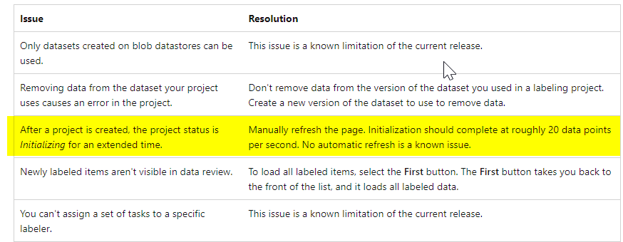 How to fix data labeling where it times out after 25 minutes ...