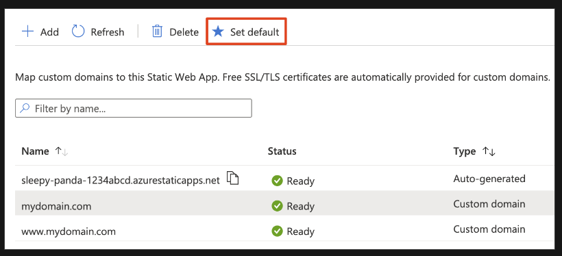Custom domain changes to webapp fqdn when client request is forwarded from front door ...