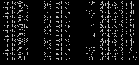 windows server remote Desktop User ID cannot be reused - Microsoft Q&A