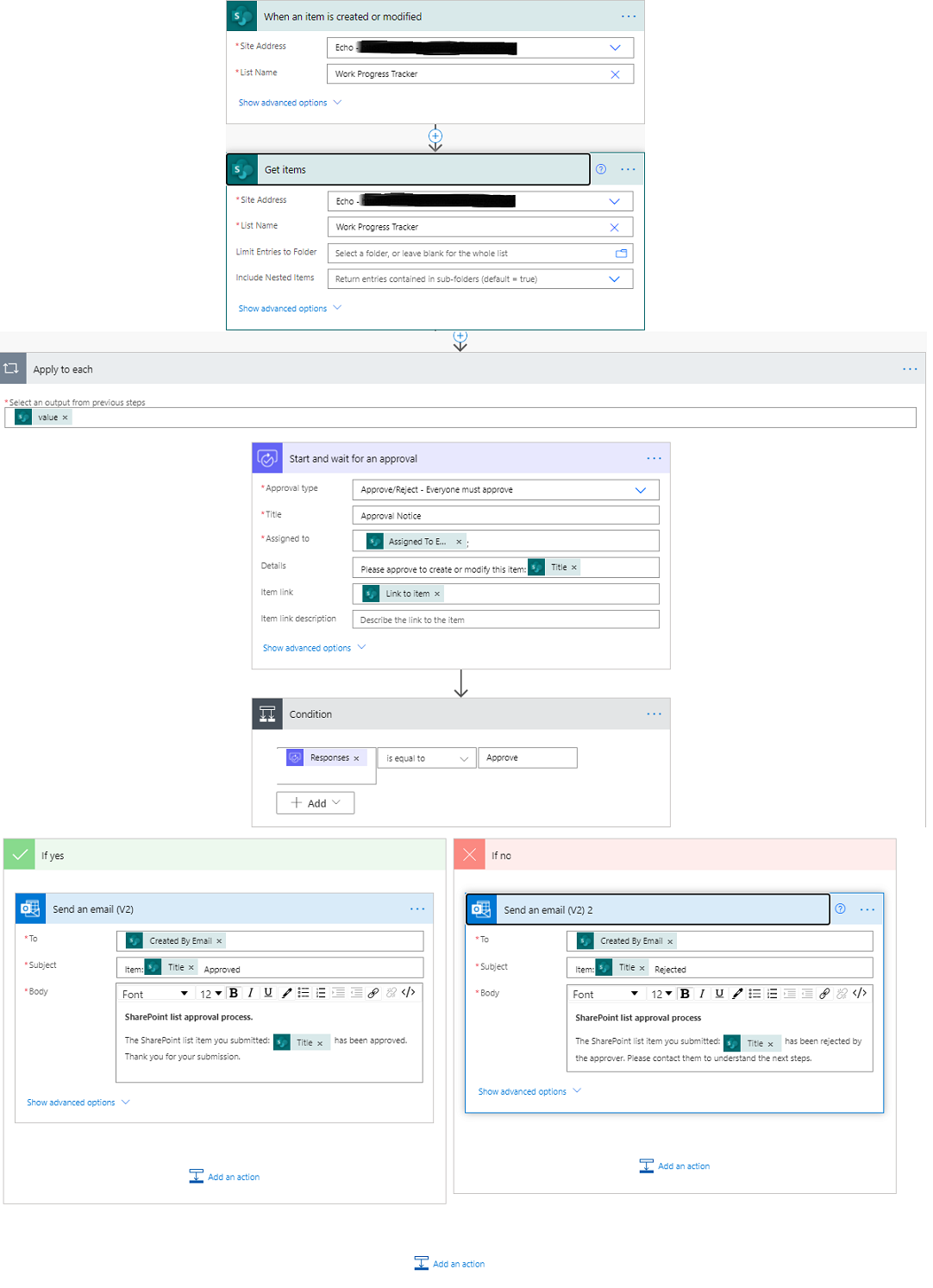Approval Flow to people in "Assigned to" on a Work Progress Tracker ...