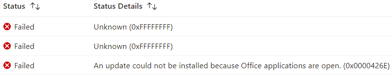 Modifying M365 apps installation - Microsoft Q&A