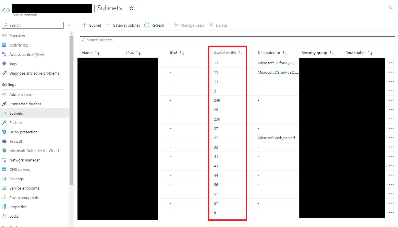 Available IPs sorting incorrectly in Subnets page - Microsoft Q&A