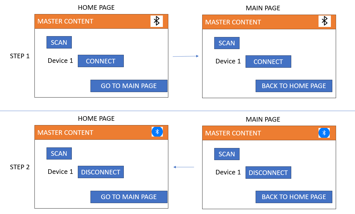 How to implement Bluetooth Plugin.BLE on Home and Main Pages? - Microsoft Q&A