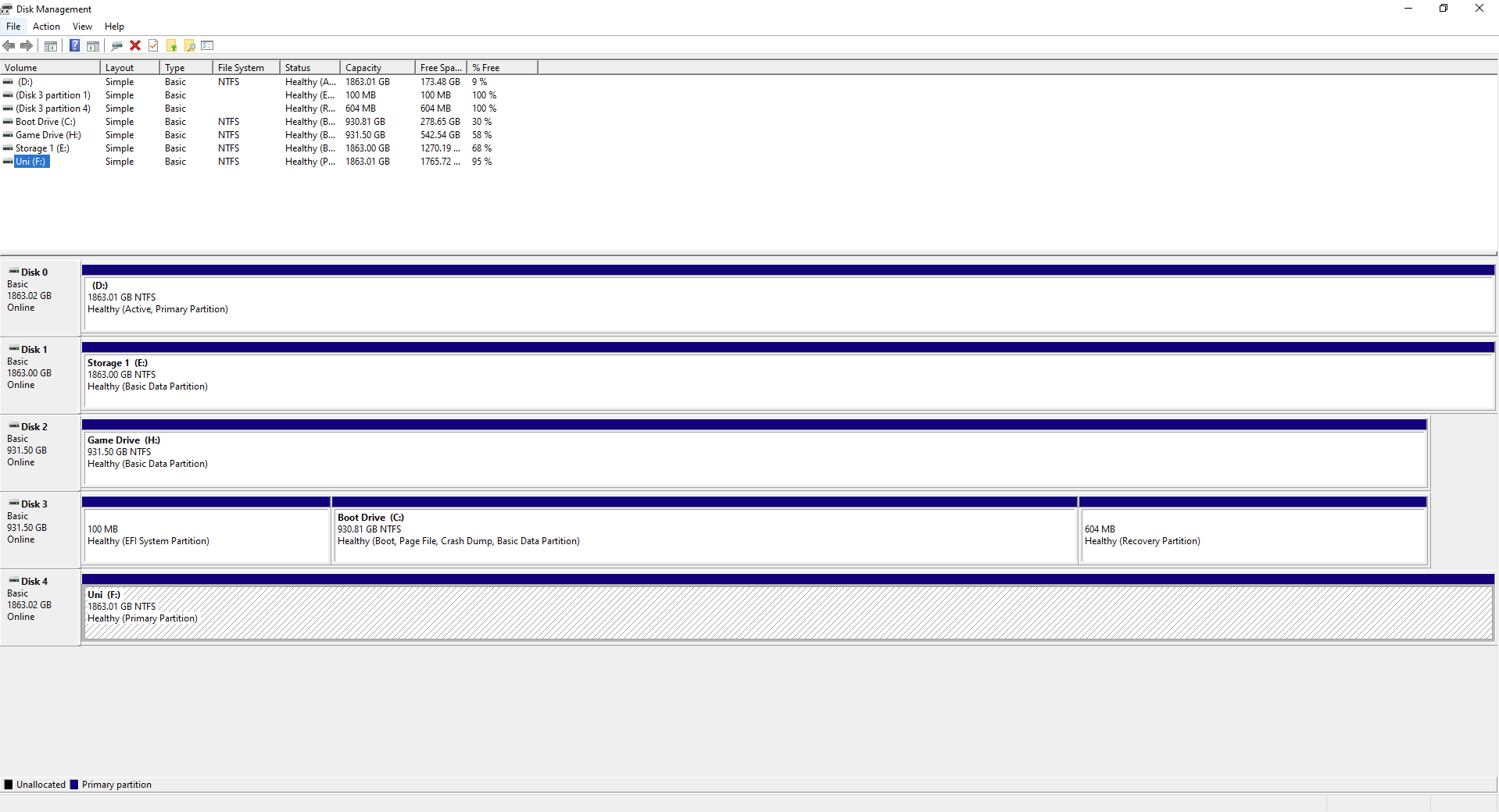 Windows 10 recognises my external Hard Drive as a Local Disk ...