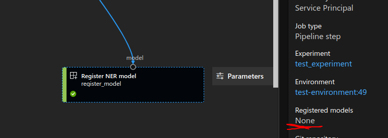 Registered models with AML SDK v2 doesn't appear in pipeline ...