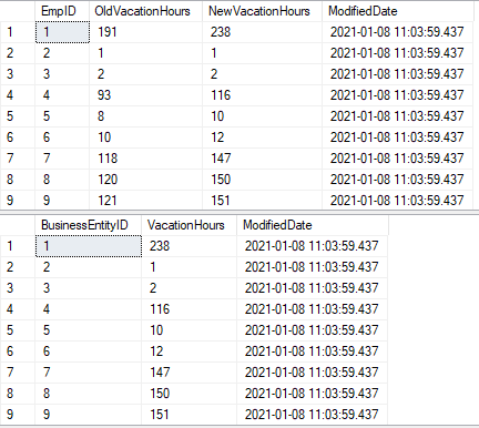 Is it right usage of OUTPUT - Microsoft Q&A