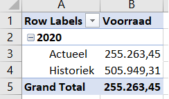 Filters and Grand Total - Microsoft Q&A