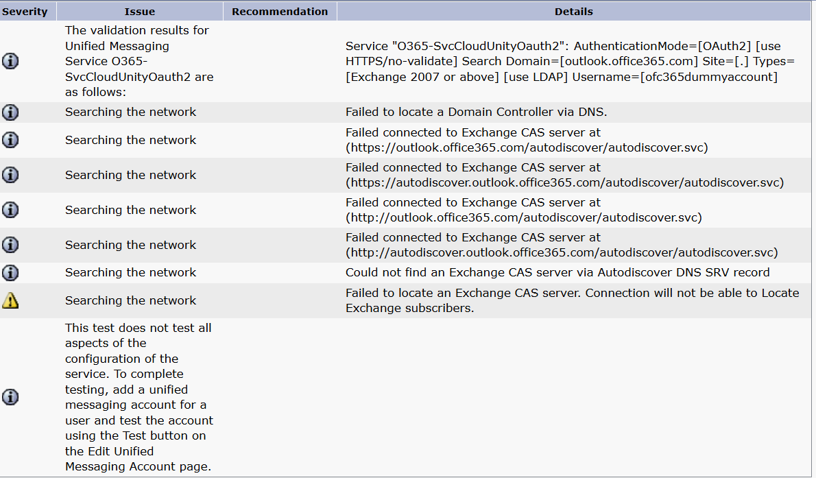 Steps to help configure Unified Messaging Services on Unity 14.x with Office 365 - Microsoft Q&A
