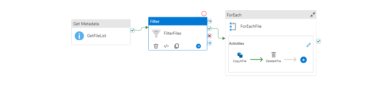 How to send the history of 3 months of files from one directory to ...