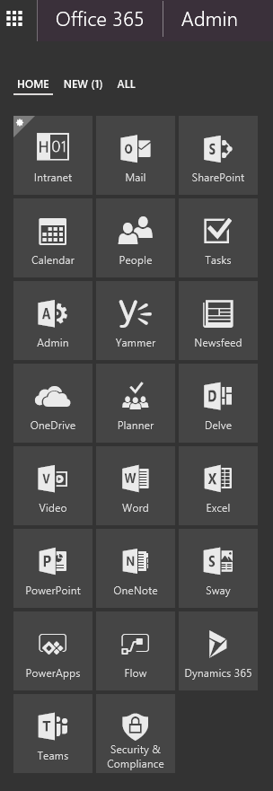Office 365 custom tiles in App Launcher missing when in SharePoint ...